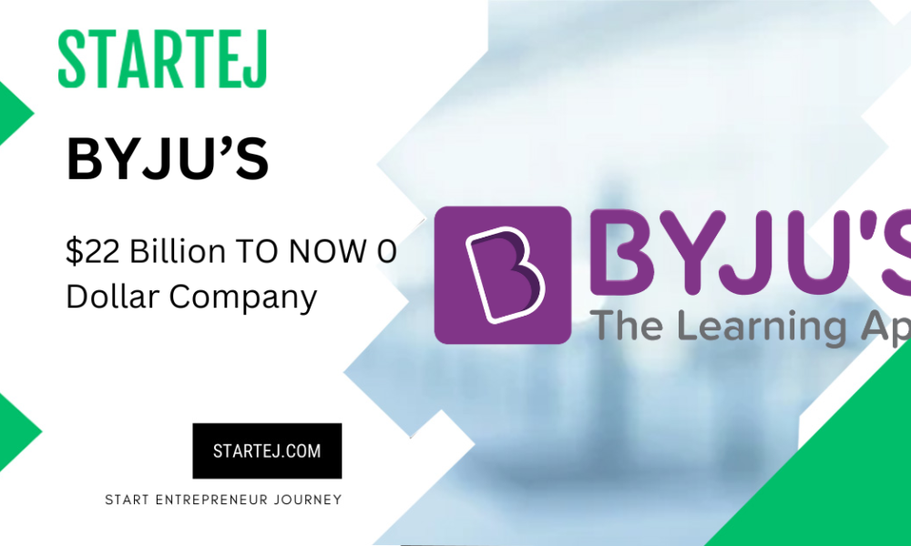 Byju’s Valued at $22 Billion Now Worth Nothing: The Stunning Fall of ...